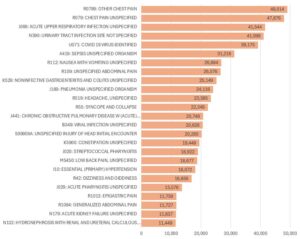 Transparency Data - KYHA
