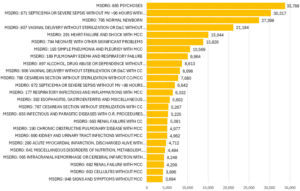 Transparency Data - KYHA